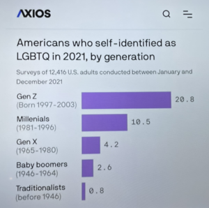 Navigating Generational Differences - Engaging Every Generation